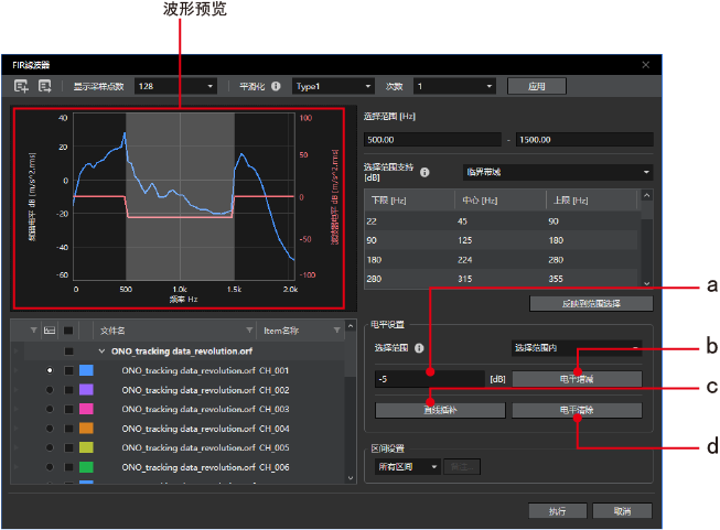 O- Solution使用说明书（功能解说篇）