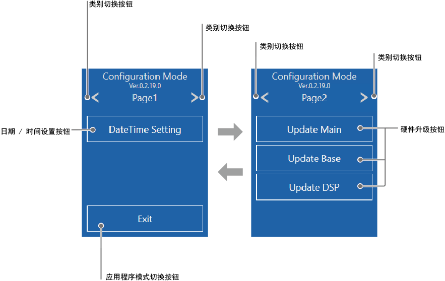 O- Solution使用说明书（功能解说篇）