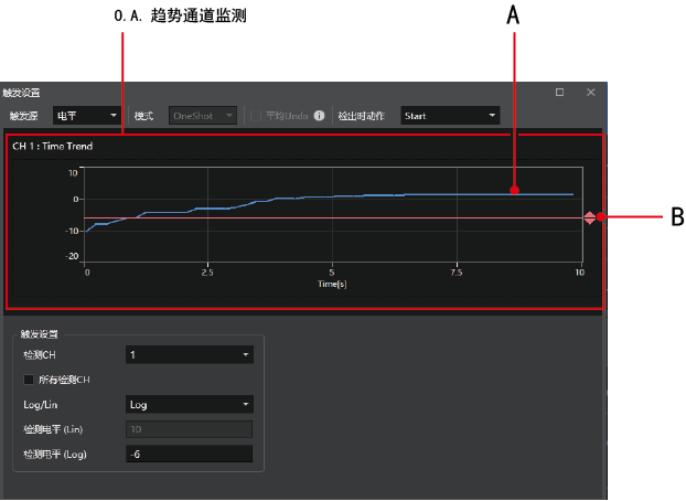 O- Solution使用说明书（功能解说篇）