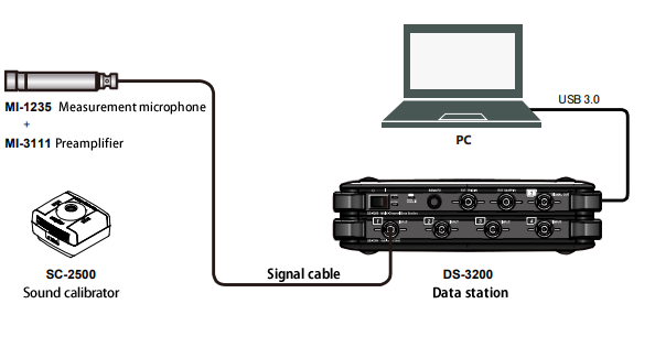 No.20 Sound calibration using with calibration signal (for Microphone)