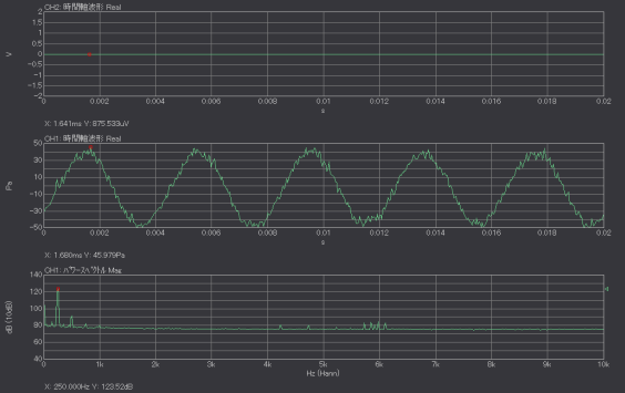 No.20 Sound calibration using with calibration signal (for Microphone)