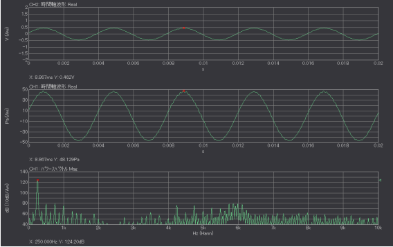 No.20 Sound calibration using with calibration signal (for Microphone)