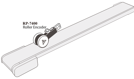 No. 32 When measuring the line speed with Roller encoder, why is the ...
