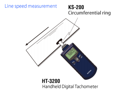 No. 32 When measuring the line speed with Roller encoder, why is the ...