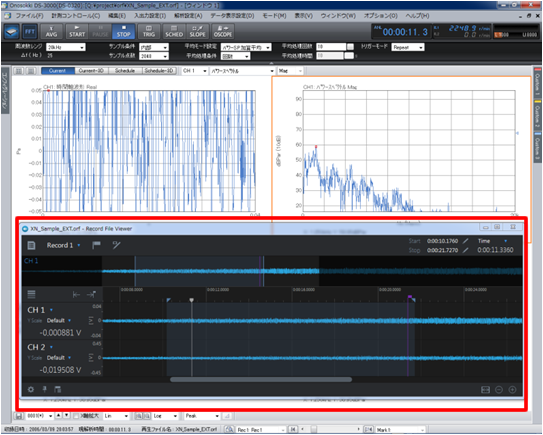 ONO SOKKI - DS-3000 series Multi–channel data station