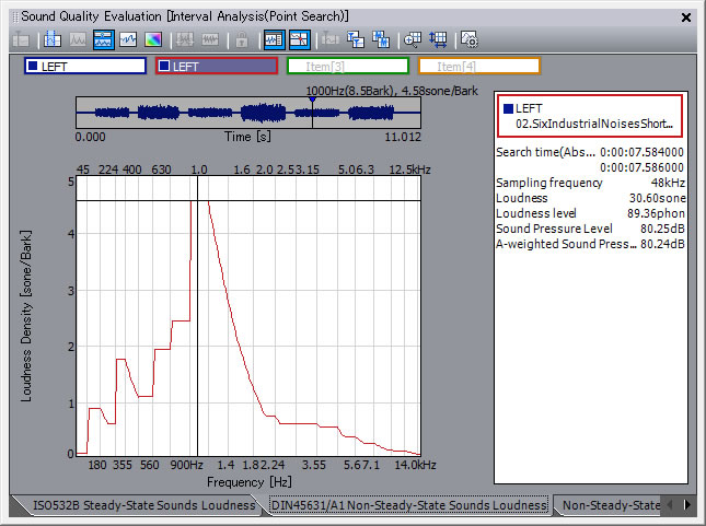 ONO SOKKI - Time-series data analysis software OS-2000 series
