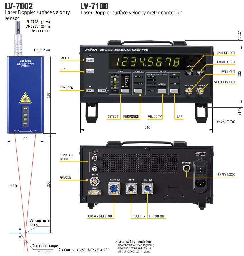ONO SOKKI - Laser Doppler Surface Velocity Meter LV-7000 series
