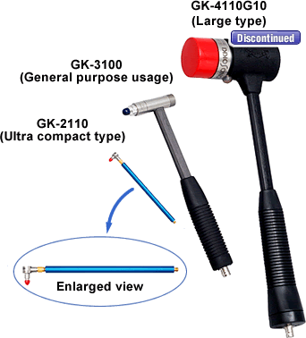 ONO SOKKI - Impulse Hammer GK series