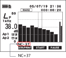 ONOSOKKI - Technical Report-What is sound level meter?