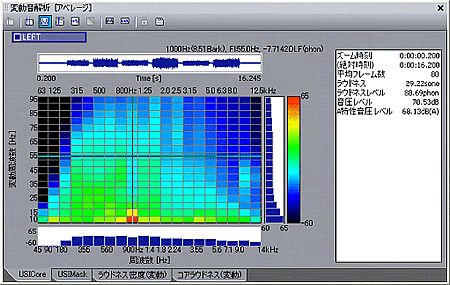 Oscope Professional 新機能 Ver 1.01