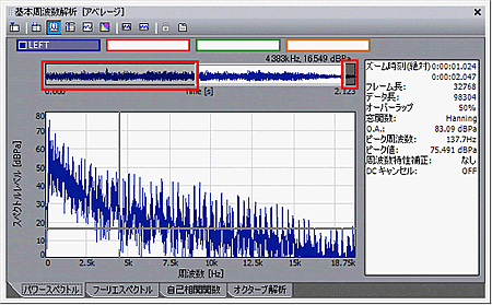 Oscope Professional 新機能 Ver 1.01